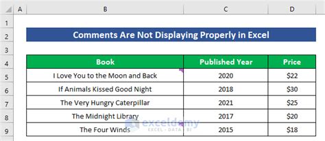 Solved Comments Are Not Displaying Properly In Excel