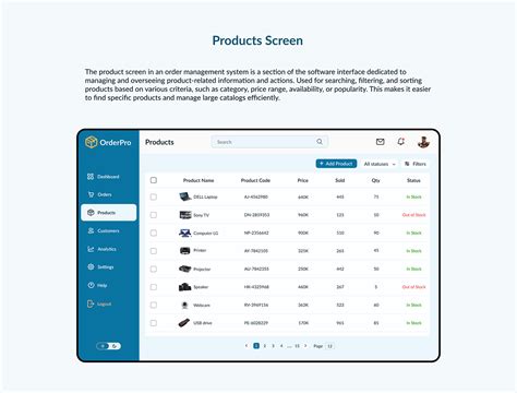 Orderpro Order Management Dashboard Behance