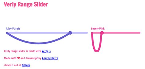 20 Price Range Sliders Codewithrandom
