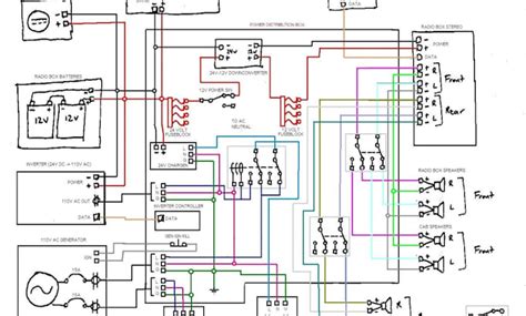 Draw Electrical Diagram Using Autocad By Edward Park3 Fiverr