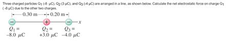 Solved Three Charged Particles Q1 8 UC Q2 3 UC And Q3 Chegg Com