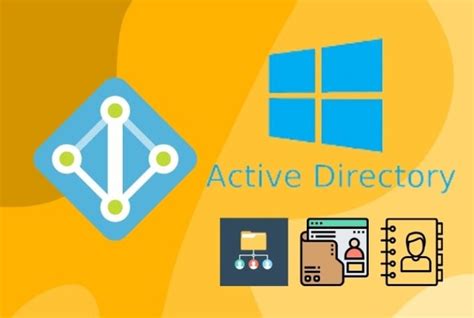 Install Configure Windows Server Active Directory Gpo Dns Dhcp In A Day By It Expert7575 Fiverr