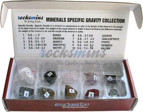 Minerals Specific Gravity Collection Rocksmins