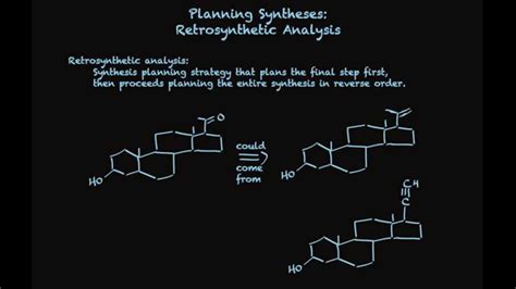 Retrosynthetic Analysis For Planning Organic Synthesis Youtube