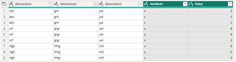 Solved Sum Values Of Selected Metrics In Field Parameter Microsoft Fabric Community