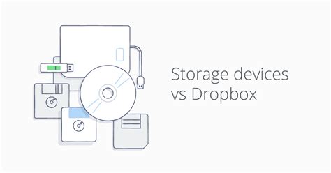 compare storage devices to dropbox dropbox