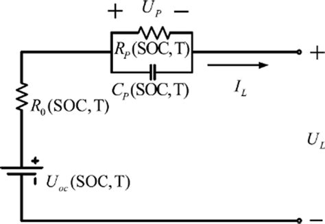 Thevenin Equivalent Circuit Model Download Scientific Diagram