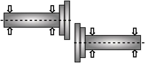 Vibration Monitoring Of Induction Motors And Case Histories On Shaft