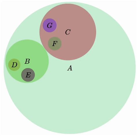 Interactivity Experimental Penrose