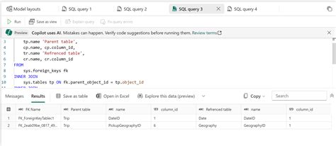 Default Semantic Models In Microsoft Fabric What Are They Good For Downhill Data
