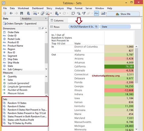 Combined Tableau Sets