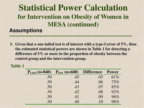 PPT Hypothesis Testing And Sample Size Calculation PowerPoint Presentation ID 2694350