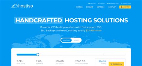 Hostiso Review 2024 What Do Users Say