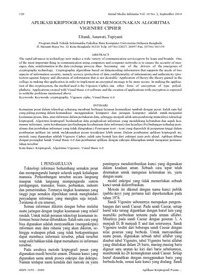 Aplikasi Kriptografi Pesan Menggunakan Algoritma Vigenere Cipher