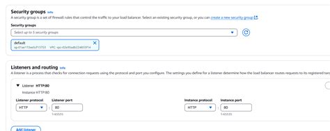 Overview And Types Of Aws Elastic Load Balancer A Practical Guide Jeevi Academy