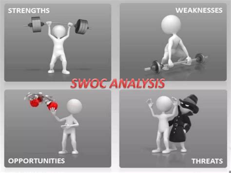 Swoc Analysis Pptx