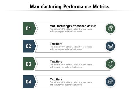 Manufacturing Performance Metrics Ppt Powerpoint Presentation Pictures