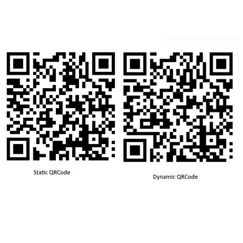 The Different Between Static Qrcode And Dynamic Qrcode How To Identify It