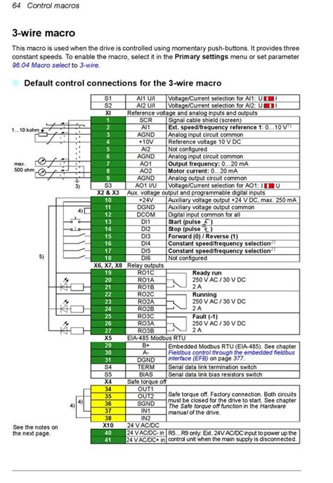 Abb Ach580 Wiring Diagram
