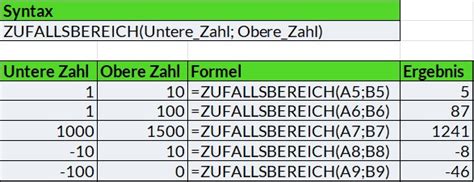 Die Excel Zufallsbereich Funktion Ganz Einfach Erklärt Excelhero