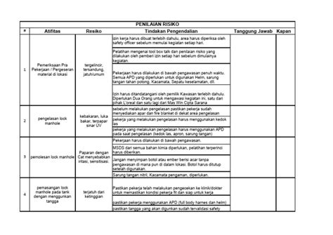 Risk Assessment Do Pdf