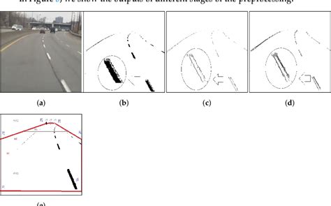 figure 3 from a multilane tracking algorithm using ipda with intensity