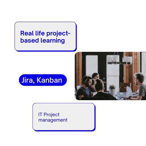 Edgar Hovhannisyan On Linkedin Projectmanagement Itprojectmanagement Itprojectmanager Jira
