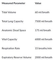 Phys II Final Exam All Quiz Questions Quizlet