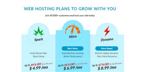 Web Hosting Hub Review Pcmag