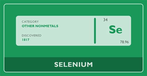 Selenium Periodic Table