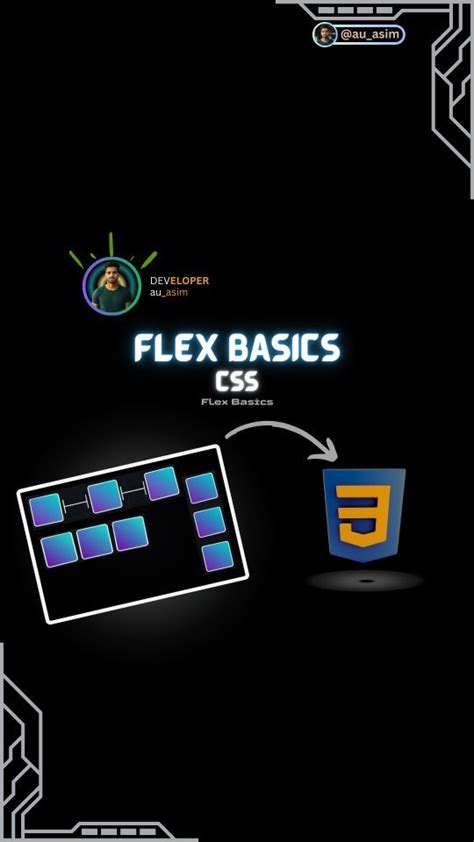 Html Css Javascript React Js Frontend Devloper Css Flex