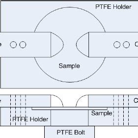Waveforms Of Nine Kinds Of Output Voltage Download Scientific Diagram