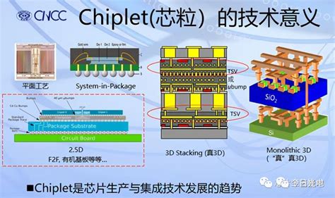 什么是chiplet技术？chiplet芯片封装为啥突然热起来 制造 封装 电子发烧友网