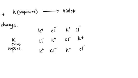 Solved Kcl Crystal Is Colorless On Heating With Potassium Vapors It Becomes Violet Why