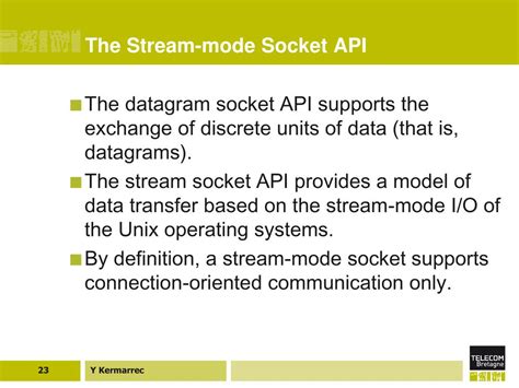 Ppt The Socket Api Powerpoint Presentation Free Download Id241587