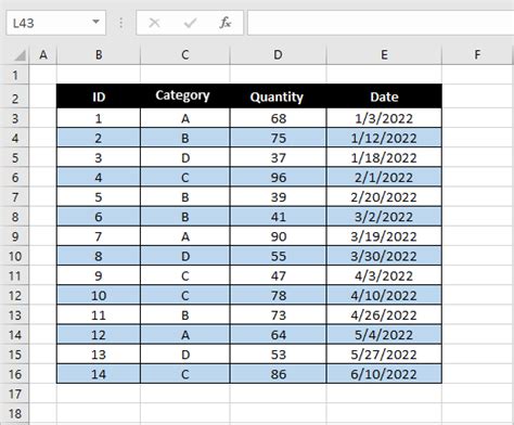 Cvbnet How To Filter Data In A Range In Excel By Alexander Stock