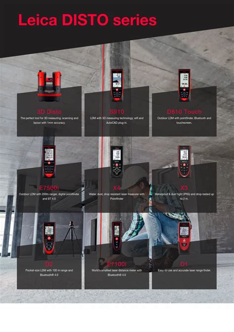 Building Layout Survey Services In Chennai Id 2853079187048