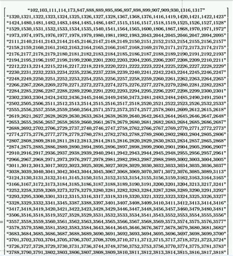Possible Unicode Problem With String Function Sear Ptc Community
