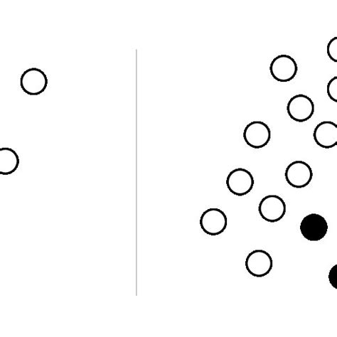 example of data augmentation in a 2 dimensional binary classification