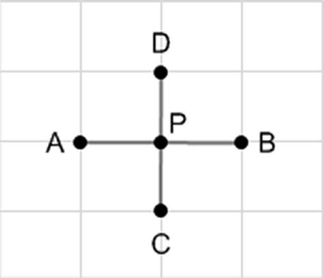 Efficient Normal Computations For Terrain Lighting In Directx 10 Graphics And Gpu Programming