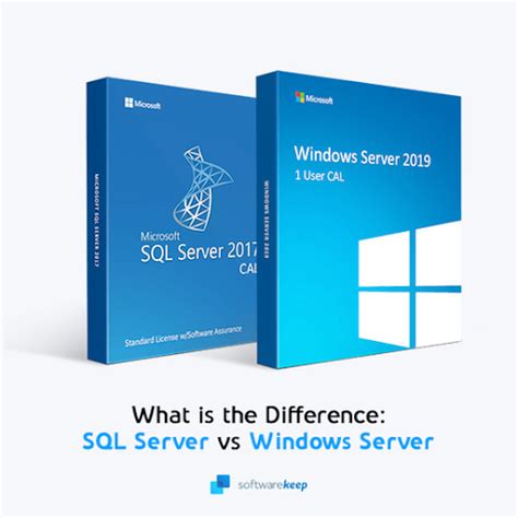The Difference Between Sql Server And Windows Server