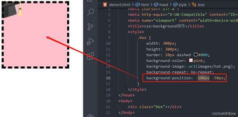 Css背景颜色 Jquery Css设置背景颜色backgroundlemon的技术博客51cto博客