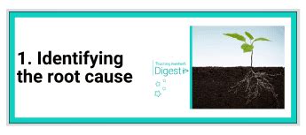 Gavin Hayman Identifying The Root Cause Of Behaviour