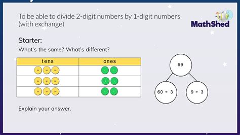 Mathshed Mathematics Game For School And Home
