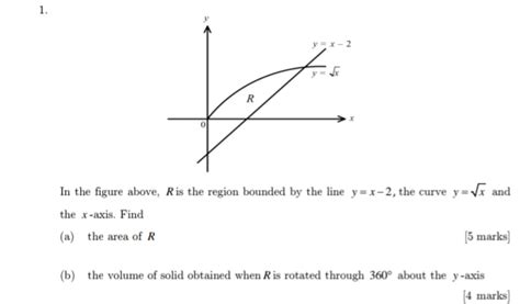 solved 1 in the figure above ris the region bounded by the line y x