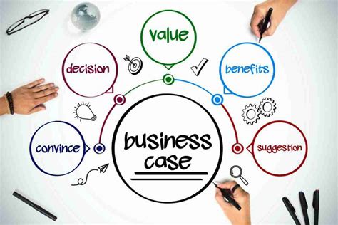 Cómo hacer un business case El paso a paso con ejemplos