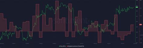 Vitalik Buterin On Why Ethereum Centralization Is A Problem Higher