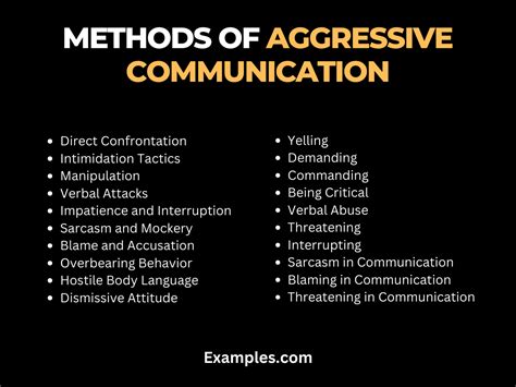 19 Aggressive Communication Methods Examples