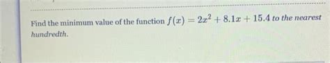 Solved Determine The Domain On Which The Following Graph Of Chegg