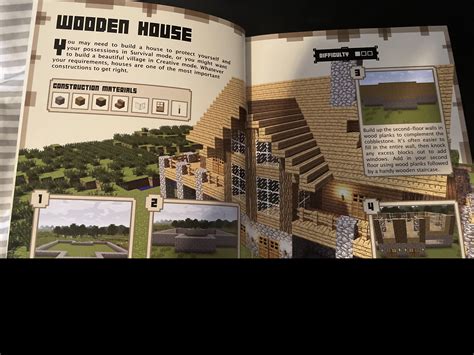 Minecraft Wooden House Construction Handbook Minecraft Starter House
